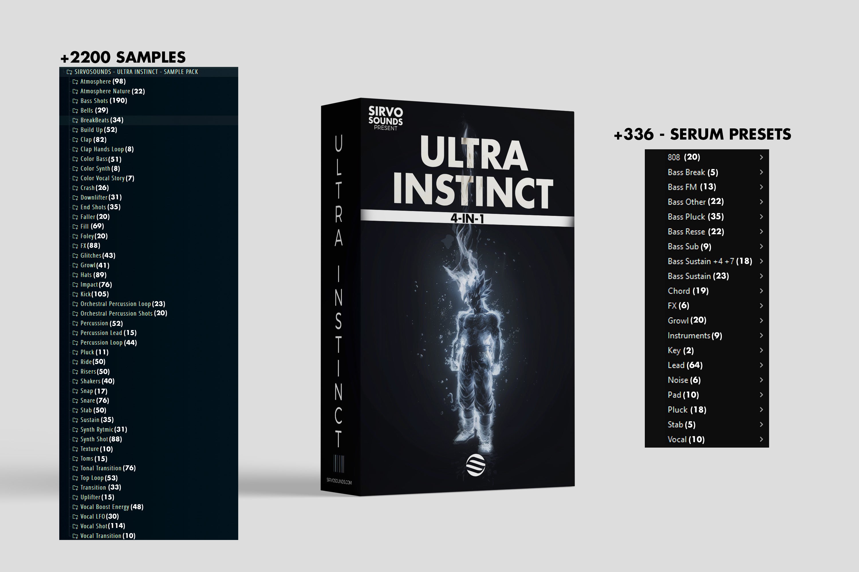 [BUNDLE] [PACKAGES] ULTRA INSTINCT – SirvoSounds